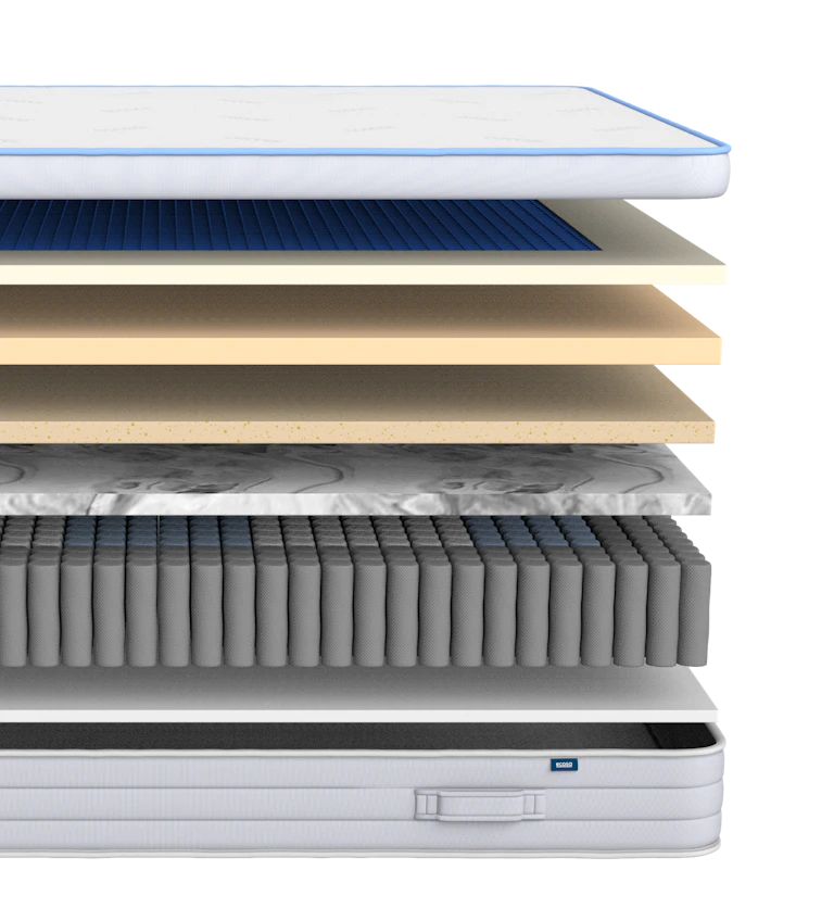CoolComfort Mattress - Cooling Mattress For Hot Sleepers